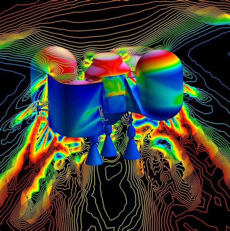Saying This Cfd Visualization Is Fascinating Might Be An