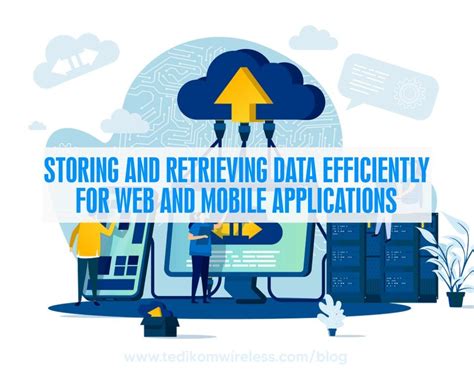 Storing And Retrieving Data Efficiently For Web And Mobile Applications Tedikom Blog