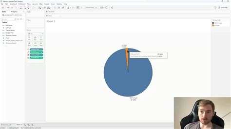 will sutton on linkedin datafam sql tableau summerofsql