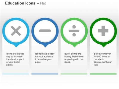 Multiplication Minus Division Plus Ppt Slides Graphics