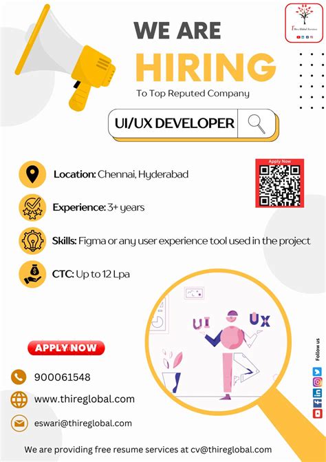 G Nagalakshmi Posted On Linkedin