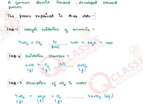 Class 10 Icse Chemistry Important Notes Chapter Nitric Acid