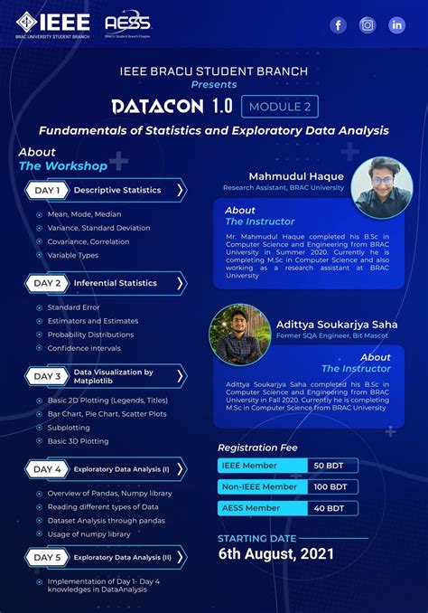 mahmudul haque on linkedin starting from today