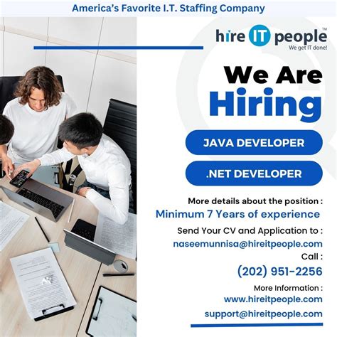 Hire It People Inc On Linkedin Java Dotnetjobs Developers Itjobs Itprojects