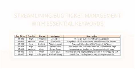 optimizing bug ticket management with key keywords excel template