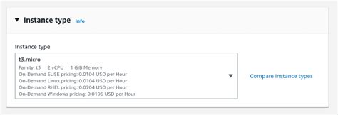 Alpaquita Linux Images In Aws