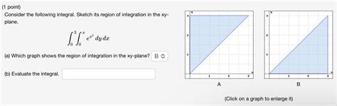 Solved Point Consider The Following Integral Sketch Its Chegg