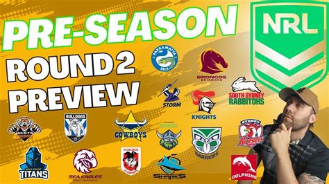 Nrl Pre Season Challenge Preview 2024 Youtube