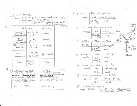 Structure Of Dna And Replication Worksheet Answers Db Excel