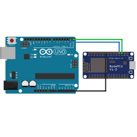 Wireless Esp8266 Home Automation Wifi Module At ₹ 2999piece In Chennai Id 15281366233