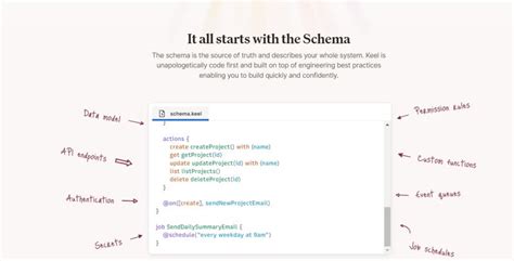 hackmamba on linkedin baas backend webdevelopment schema