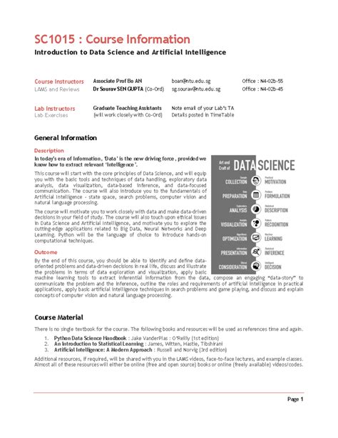 Sc1015 Basic Info Page 1 Sc10 15 Course Information Introduction To Data Science And