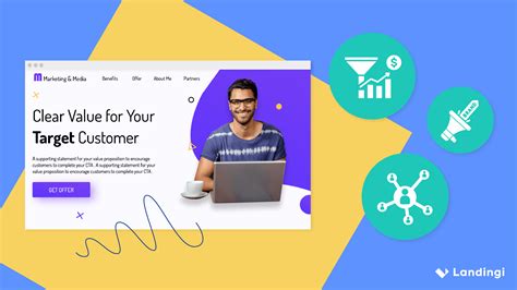 what is a landing page marketing boost conversions fast