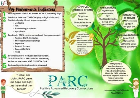 Ann Cunningham Np Views My Own Annmcunningham On X Ann Cunningham