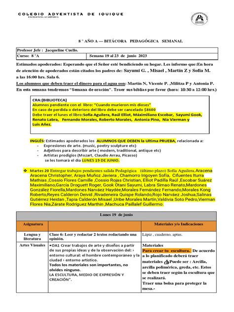 73 Gvd8 Oz Zhcd Pss Vm Ab 5 Iydzv Ny Tkb Tq 92 Dd 3 M 3 P Descargar Gratis Pdf Las Artes