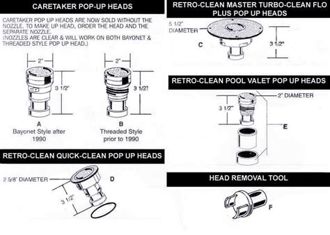 In The Floor Pool Cleaner Replacement Pop Up Jet Heads Parts