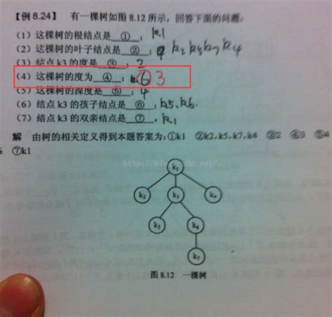 关于树或二叉树的一些定理和结论对于一棵具有n个结点的二叉树该二叉树中所有结点的度数之和为 。 Csdn博客