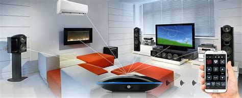 Hardware Based Design Approach For Smart Home Iot Security