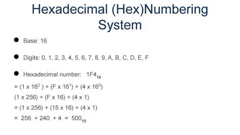 Presentation On Numbering System PowerPoint Slides LearnPick India