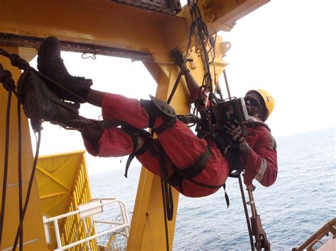 Pipeline Integrity Management Fortis Engineering Services