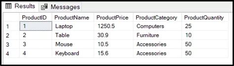 Sql Insert Multiple Rows Acuity Training
