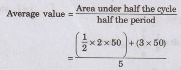 Average Value Statement Formula Solved Example Problems