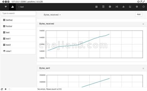 谷歌浏览器插件把chrom作为数据库连接工具的插件chrome mysql admin （chrome插件）谷歌浏览器插件网
