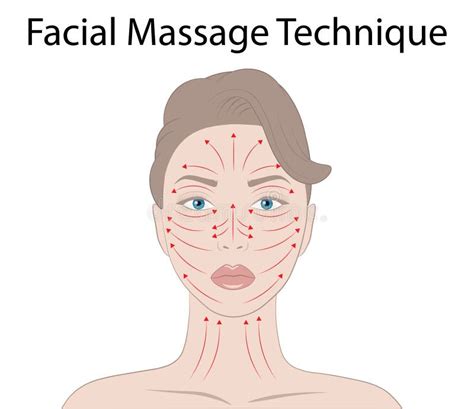 Facial Massage Technique And Shiatsu Points Acupuncture Vector