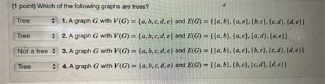 Solved A Is F Injective Explain B Is F Surjective