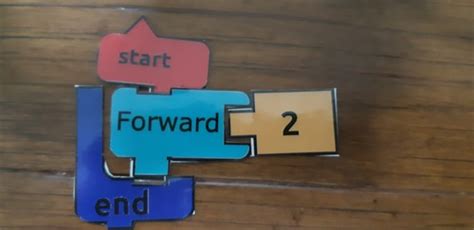 Code Blocks Flashcards Quizlet Code Blocks Flashcards Quizlet