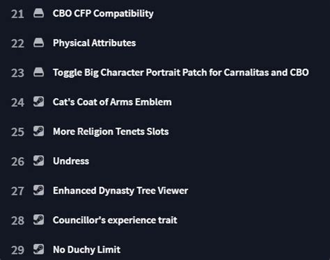 Mod Character Body Overhaul Page Crusader Kings LoversLab