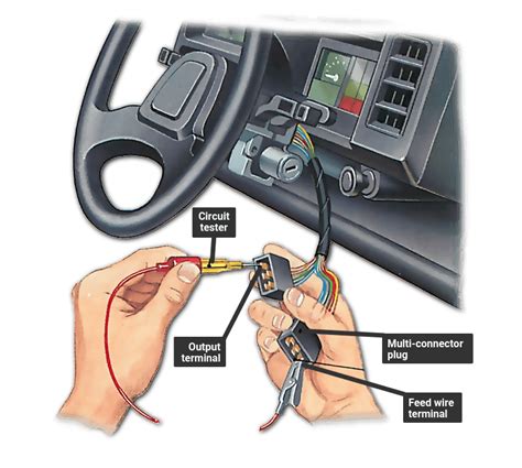 Automotive Indicator Circuit Wiring Diagram
