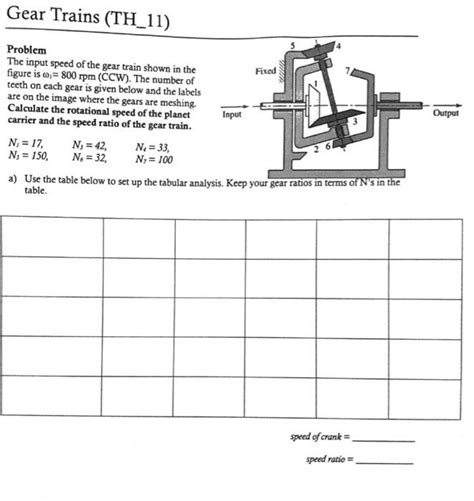 Solved Gear Trains Th11 Output Problem The Input Speed Of