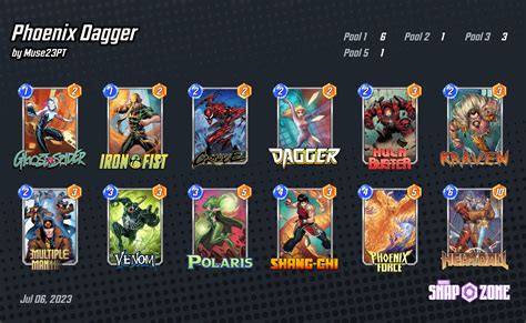 Phoenix Dagger Decks Marvel Snap Zone