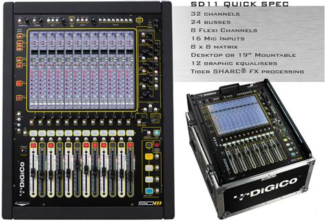 Which Digico Sd11 Is Right For You Group Technologies