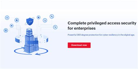 Pam360 Distributor Manageengine Indonesia Prodata Sistem Teknologi