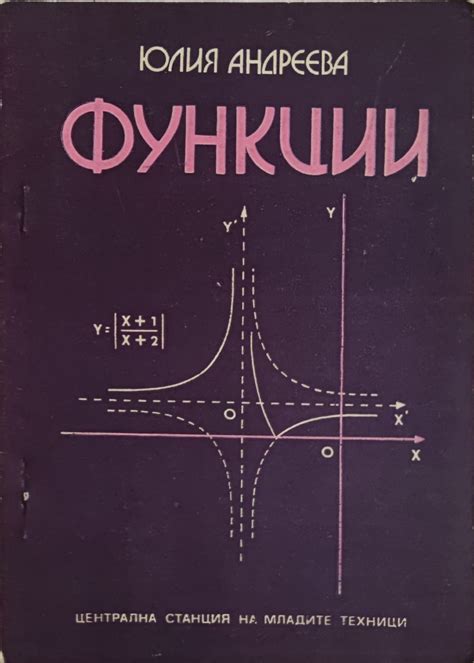 Функции Ортограф антикварна книжарница