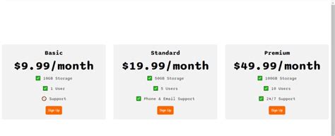 Tushar On Linkedin Flexbox Webdevelopment Uiuxdesign