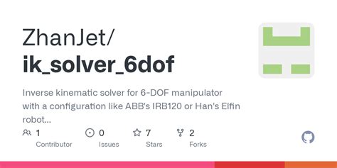 Github Zhanjetiksolver6dof Inverse Kinematic Solver For 6 Dof