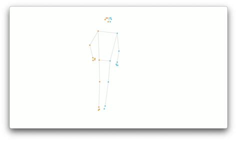 I Use Mediapipe Holistici Need Using Medepipe To Extract The Lines Of Human Bones Of Video