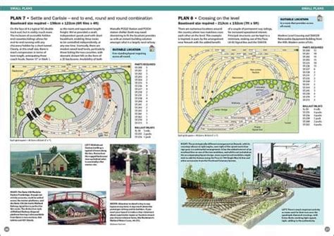 Peco Stpoo The New Setrack Oo Ho Planbook