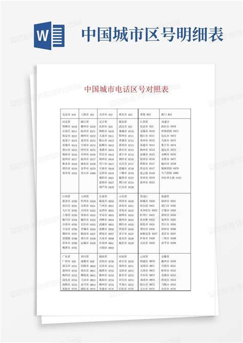 中国城市区号明细表word模板下载编号qbpzdxvy熊猫办公