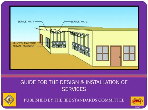Electrical Engineering Presentation Ppt PPT