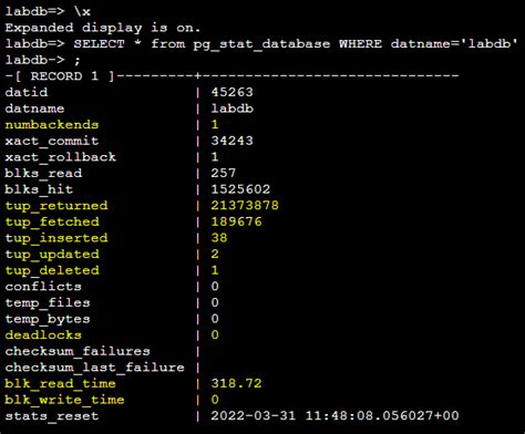 Postgresql Stats Collector A Cloud Fan