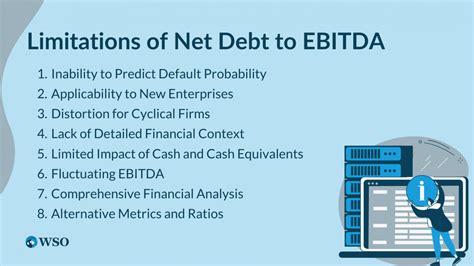 Net Debt To Ebitda Ratio Guide Formula Examples Of Debt Ebitda Wall Street Oasis