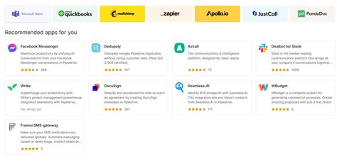 The Ultimate Guide To Integrating AI Into CRM Pipedrive
