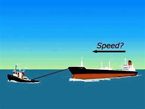 Ship Manoeuvring Handling Test 1 Online Maritime Tests
