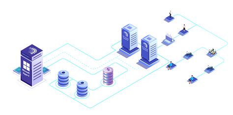 Hc Hyper V Environment