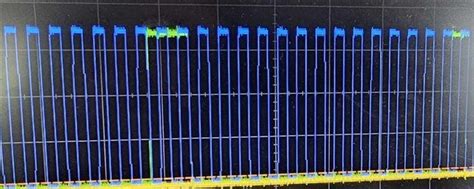 No Output On Dac Device Q A Precision DACs EngineerZone