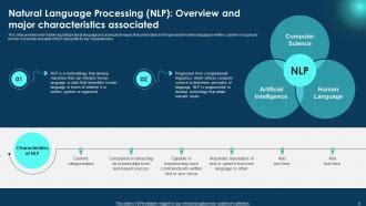 Zero To NLP Introduction To Natural Language Processing Powerpoint Presentation Slides AI CD V